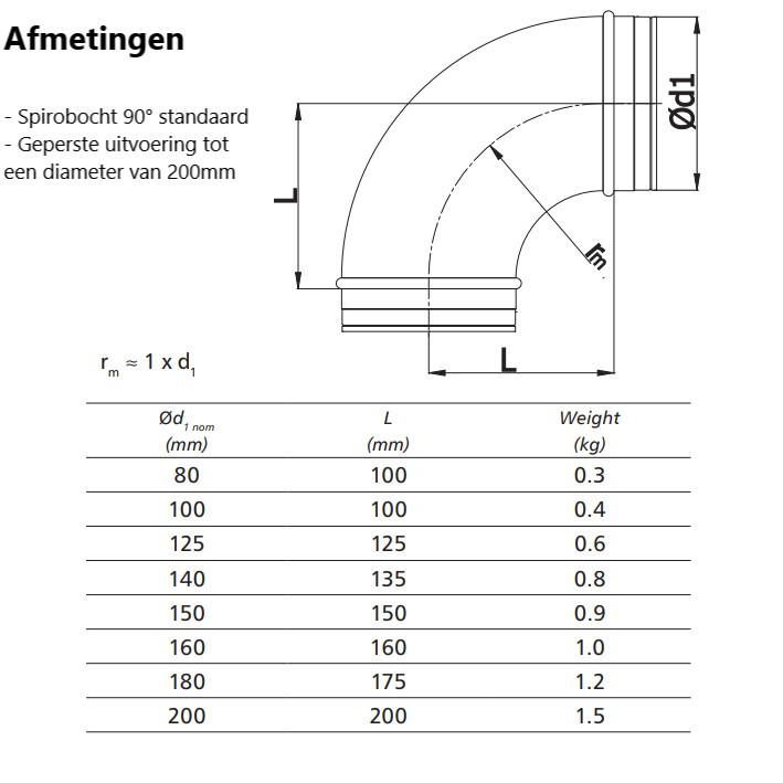 Spiro bocht - ∅ 200 mm - 90° - voor spirobuis kopen? | Spirototaal
