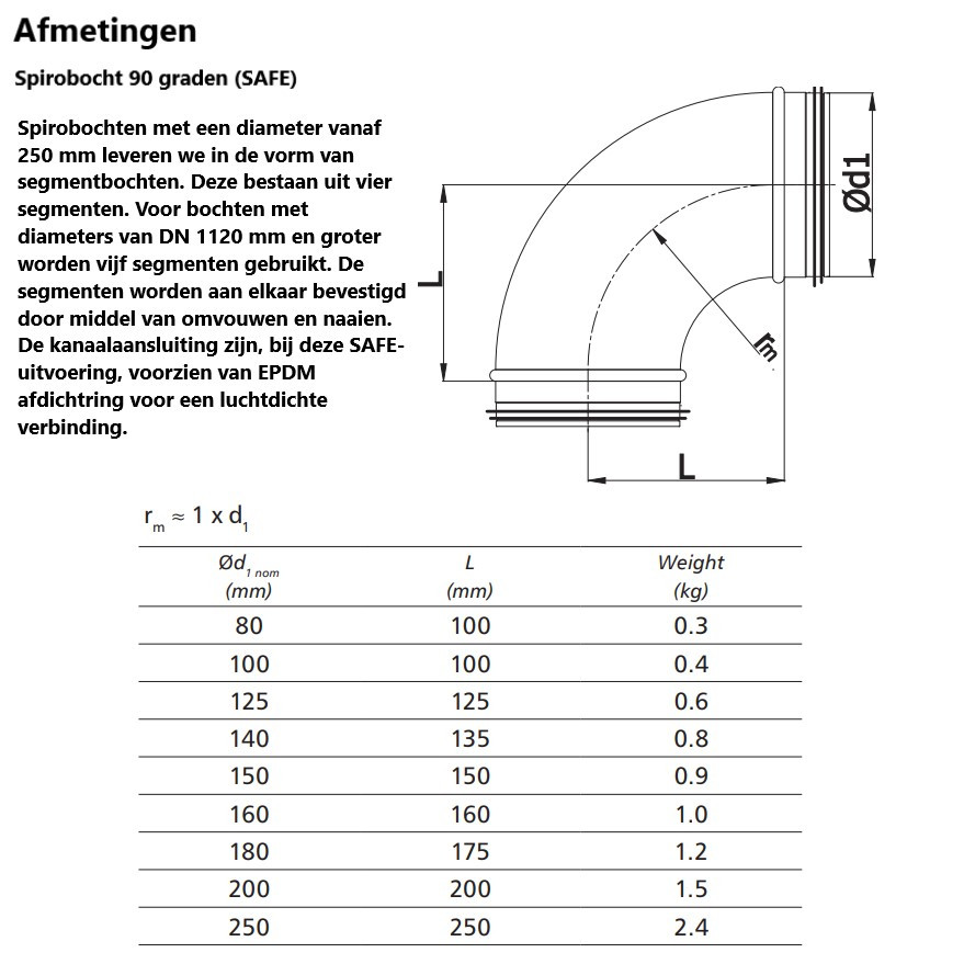 Spiro bocht 90 graden Ø 300mm (SAFE) kopen? | Spirototaal