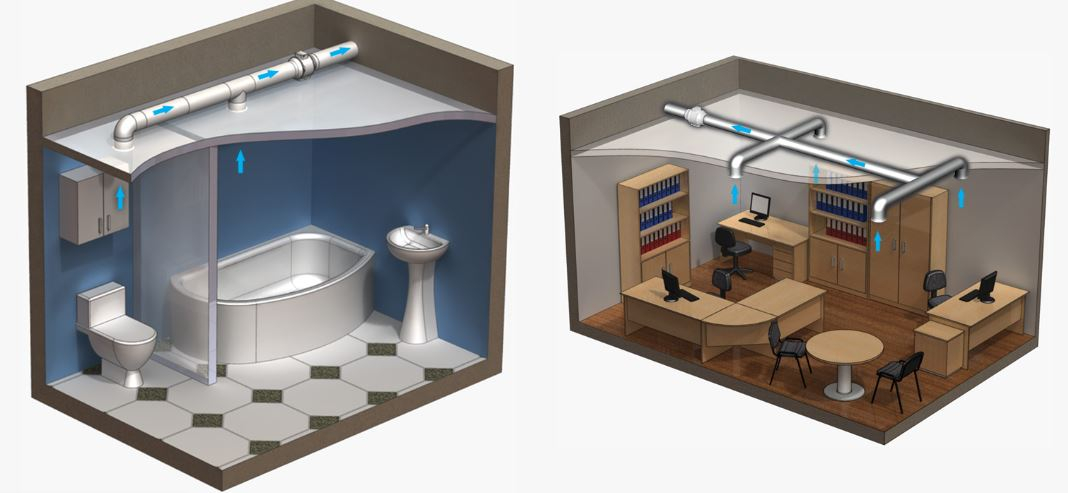 Buisventilator kopen? Ruim aanbod vanaf 100 mm! | Spirototaal